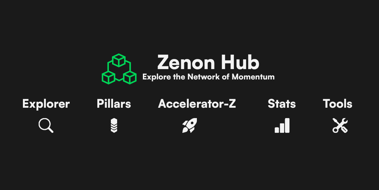 Zenon Hub | Explore the Zenon Network (Network of Momentum)